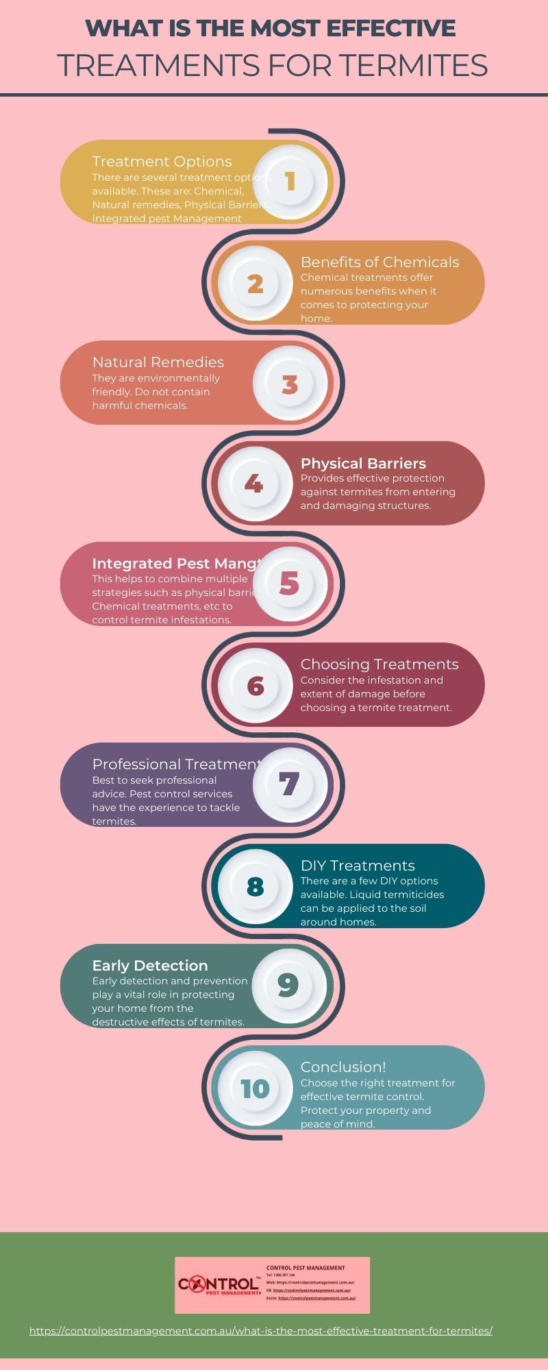 What Is The Most Effective Treatment For Termites?